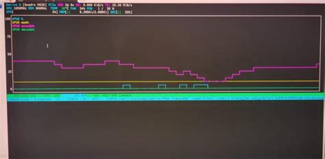 Cpu For Plex Rplexmedia