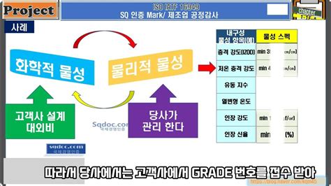 Sq 인증마크 원재료 Mill Sheet 물성 스펙 관리에 대한 Grade 알아보기고객 승인서초도품 보증서iatf