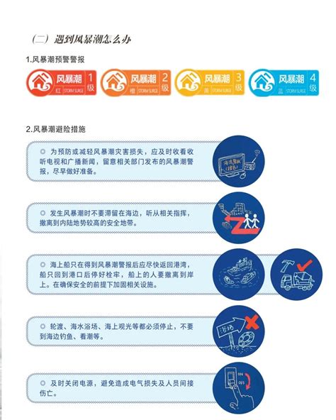海洋灾害知识手册