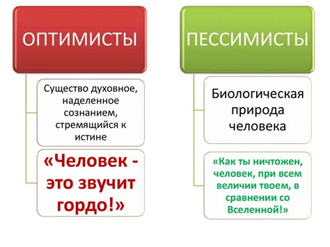 Сущность человека как проблема философии презентация онлайн