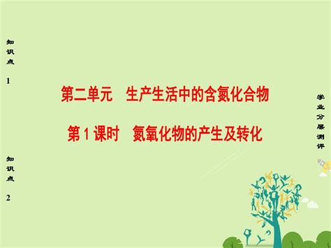 高中化学硫、氮和可持续发展 第2单元生产生活中的含氮化合物第1课时氮氧化物的产生及转化课件 苏教版word文档免费下载亿佰文档网
