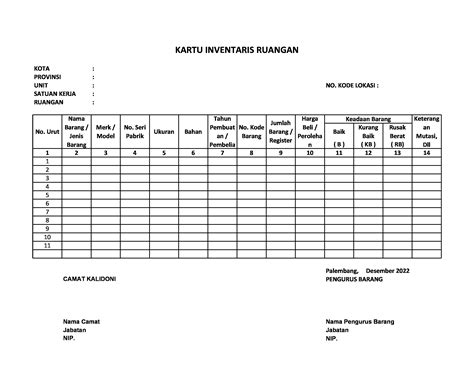 Contoh Format Kartu Inventaris Ruangan