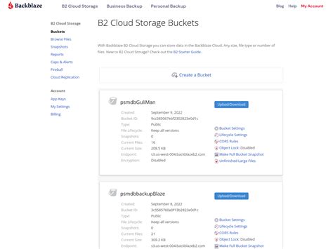 Percona Operator For MongoDB Backup And Restore On S3 Compatible