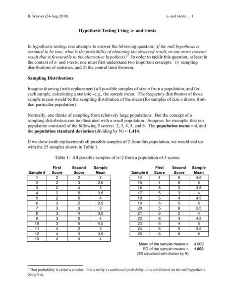 Hypothesis Testing Using Z And T Tests In Hypothesis Testing One