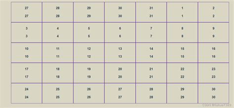 Vue3封装公共组件教程：全局注册与使用示例 Csdn博客