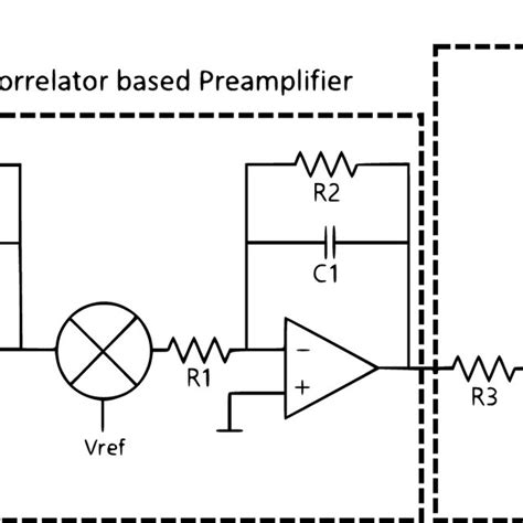 A 2 Stage Ring Oscillator B Delay Cell Top Cross Coupled Pair C Delay