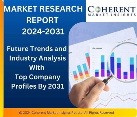 Morquio Syndrome Mps Iv Drug Market Is Booming Worldwide