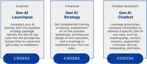 4 use cases for generative ai in data analytics analytics8