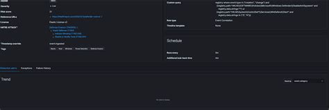 Event Correlation Query Not Generating Detection Alerts · Issue 1151 · Elasticdetection Rules