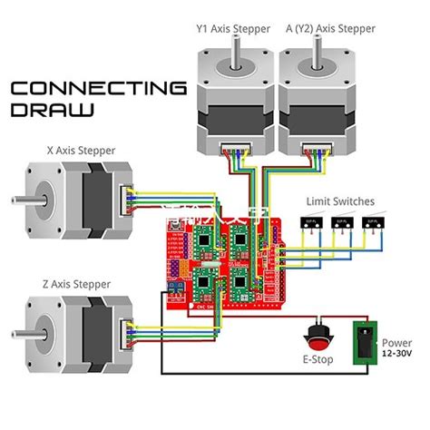 Schrittmotoren Mit Tastern Steuern Deutsch Arduino Forum