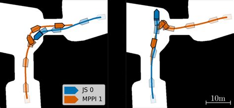 Qualitative Robustness Evaluation For Non Cooperative Vessels Left Download Scientific