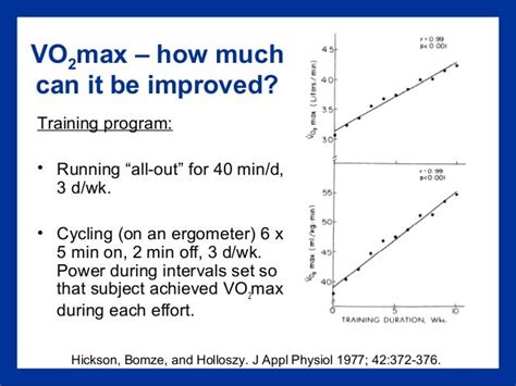 Cycling Workouts To Increase Vo2 Max Eoua Blog