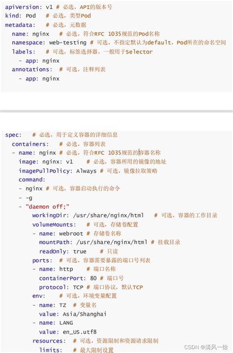 配置清单方式创建pod 生产pod配置 CSDN博客