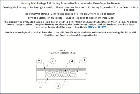 Load Bearing Masonry Wall Design Example Load Bearing Under Hatchfill