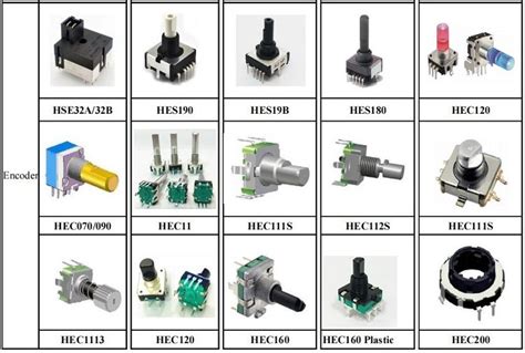 Buy Rotary Encoder Plastic Shaft Digital Switch Encoder For Home