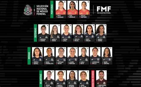 Anuncian lista de Selección Mexicana Femenil para Preolímpico Mediotiempo