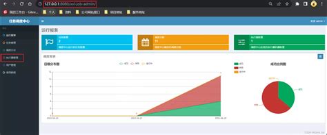 Xxl Job基本使用集成spring Bootxxjob 执行数据库数据吗 Csdn博客