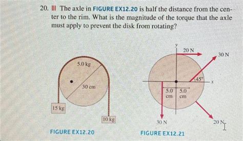 Solved 20 III The Axle In FIGURE EX12 20 Is Half The Chegg