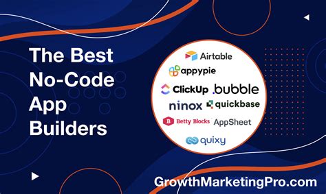 The Best No Code App Builders For