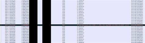 Lwip Drop Tcp Packet Tcp Retransmission
