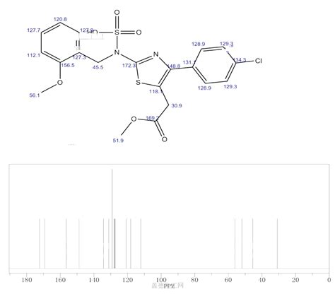 5 Thiazoleacetic Acid 4 4 Chlorophenyl 2 2 Methoxyphenyl