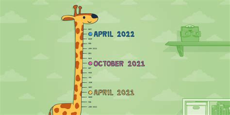 New To The Performance Benchmarking Report Similar Businesses FreeAgent