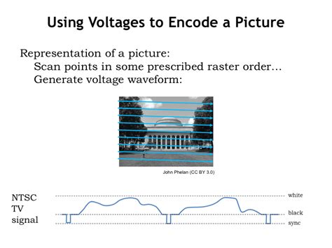 2 1 annotated slides computation structures electrical engineering