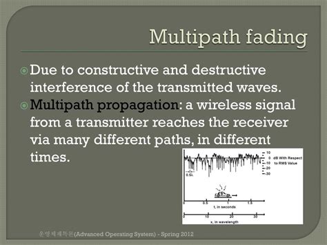 Ppt Homework 2 Terminology Path Loss Shadowing Fading Powerpoint Presentation Id3703307