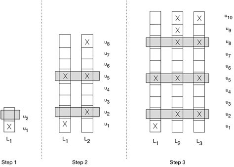 Language Generation In The Limit Ai Research Paper Details