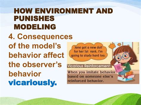 Neo Behaviorism By Tolman And Bandura Pptx