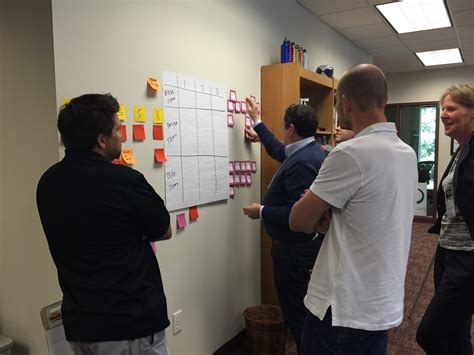 Microsoft Business Intelligence Bi Community 🚀 Accentient Agile