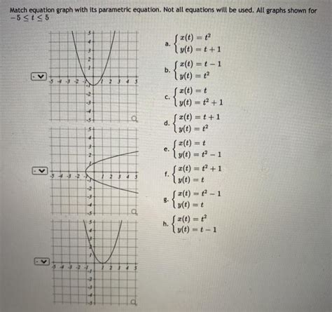 Solved Match Equation Graph With Its Parametric Equation Chegg Com