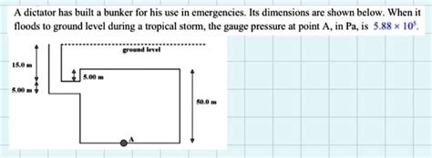 Solved A Dictator Has Built A Bunker For His Use In Emergencies Its