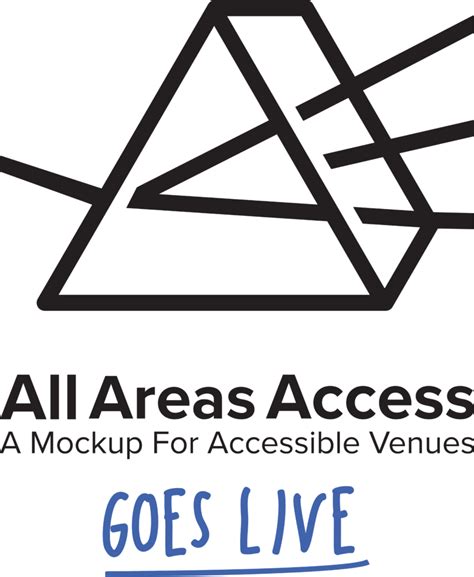 Live Concert Aaa All Areas Access