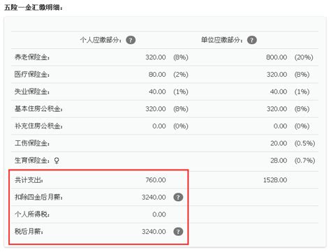 社保退休工资计算器 2018养老金领取计算器 随意云