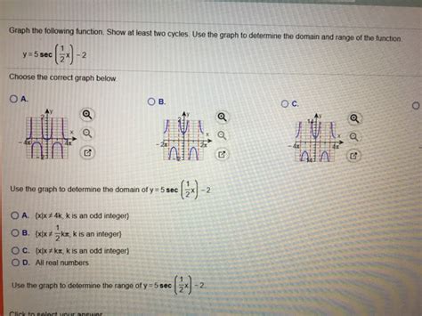 Solved Graph The Following Tunction Show At Least Two