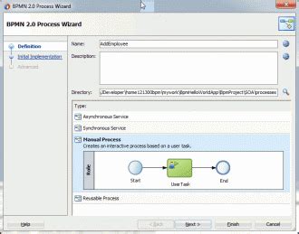 Service Oriented Architecture Creating A Simple Bpm Manual Process To Be Initiated By User