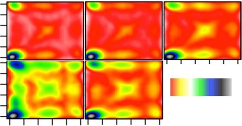 Graph Embedding And Unsupervised Learning Predict Genomic Sub Compartments From Hic Chromatin
