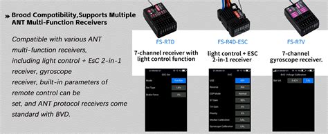 Flysky Fs G11p Radio Transmitter 24ghz 11ch Transmitter