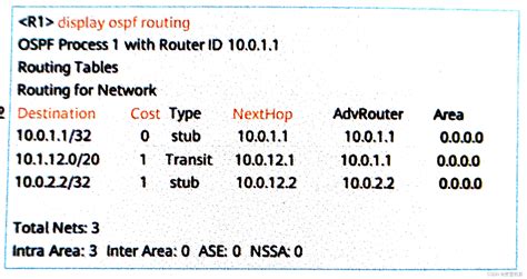 Ospf（open Shortest Path First开放式最短路径优先）路由协议基础mstp可以为ospf等协议提供基于最短路径的