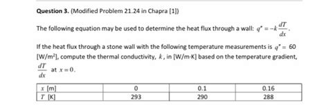 solved question 3 modified problem 21 24 in chapra [1]