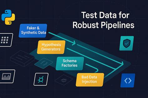 10 Python Test Data Tricks For Bulletproof Pipelines By Velorum Nov