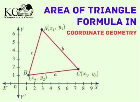 Geometry Triangle Formulas