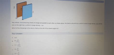 Solved 30 Two Infinite Nonconducting Sheets Of Charge