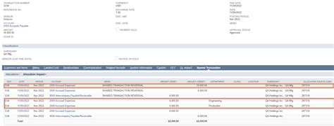 Allocation Gl Impact Support Site