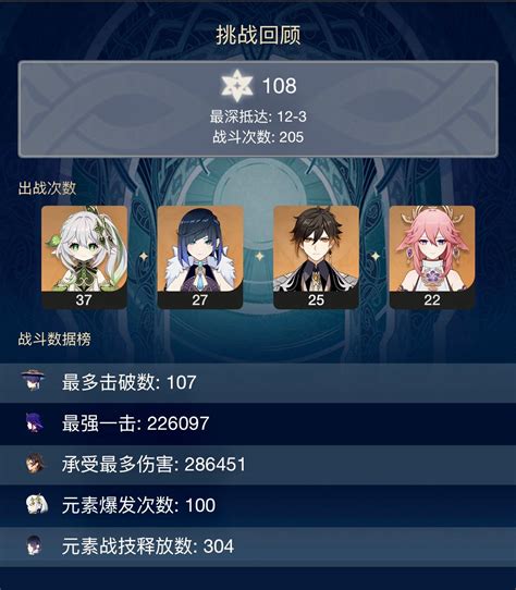 原神长草期当中无聊滴娃去挑战深渊108颗星浪费自身青春这件事 Genshin Impact Hoyolab