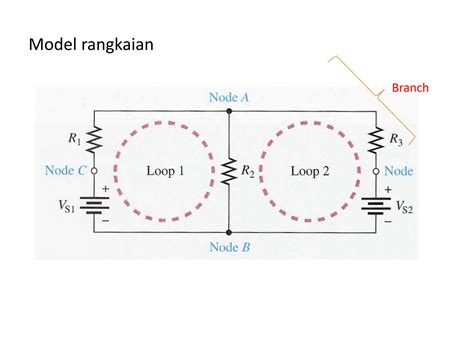Solution Analisa Rangkaian Listrik Electrical Circuit Analysis