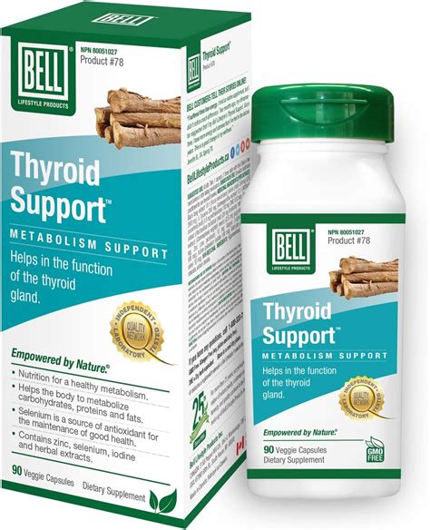 Bell Thyroid Support™ Thyroid Supplements Formulated To Help In The Function Of The Thyroid