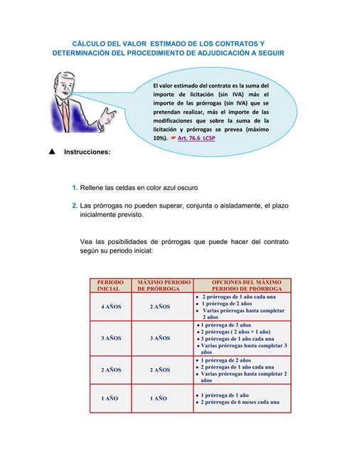 CÁLCULO DEL VALOR ESTIMADO DE LOS CONTRATOS Y