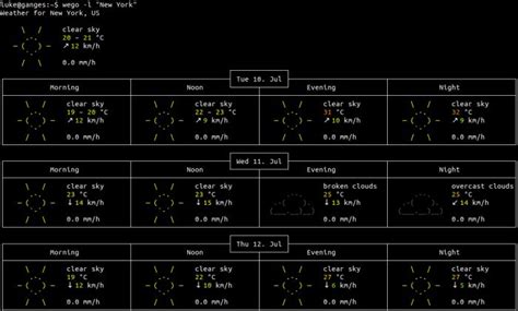 Wego Ascii Weather App For The Terminal Linuxlinks